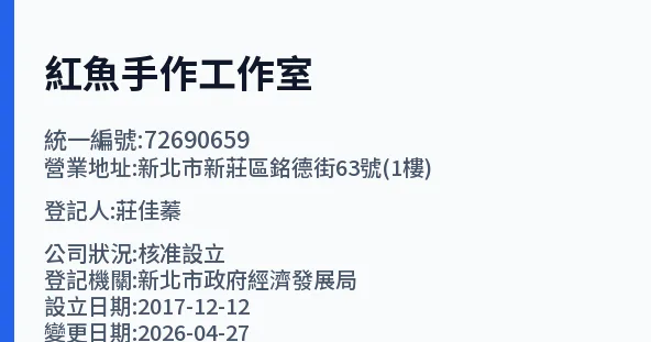 紅魚手作工作室的照片-統編 72690659(新北市) 公司登記資料與營業項目詳細圖表