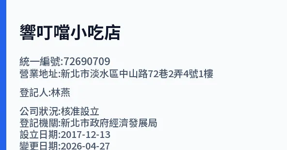 響叮噹小吃店的照片-統編 72690709(新北市) 公司登記資料與營業項目詳細圖表