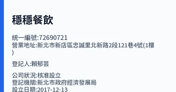 穩穩餐飲的照片-統編 72690721(新北市) 公司登記資料與營業項目詳細圖表