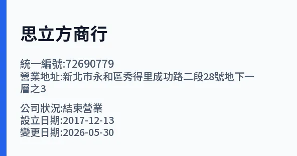 思立方商行的照片-統編 72690779(新北市) 公司登記資料與營業項目詳細圖表