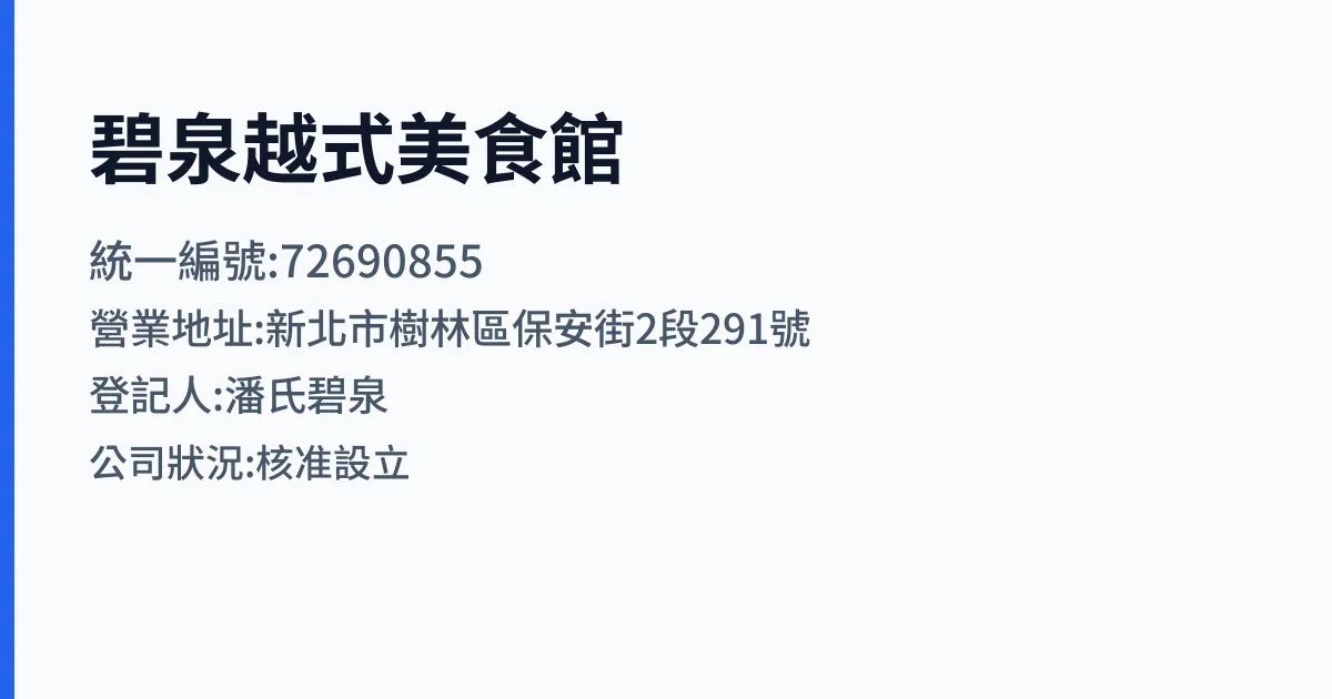 碧泉越式美食館 - 統編 72690855(新北市) 公司登記資料與營業項目詳細圖表