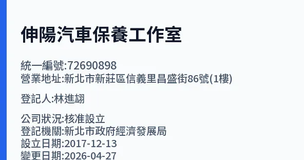 伸陽汽車保養工作室的照片-統編 72690898(新北市) 公司登記資料與營業項目詳細圖表