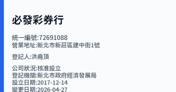 必發彩券行的照片-統編 72691088(新北市) 公司登記資料與營業項目詳細圖表