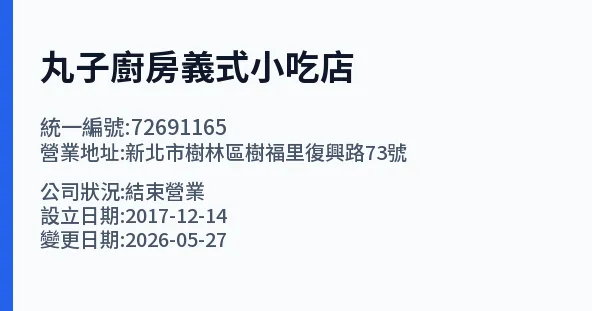 丸子廚房義式小吃店的照片-統編 72691165(新北市) 公司登記資料與營業項目詳細圖表