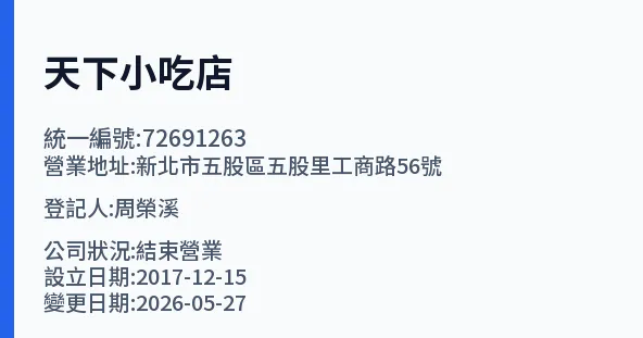 天下小吃店的照片-統編 72691263(新北市) 公司登記資料與營業項目詳細圖表