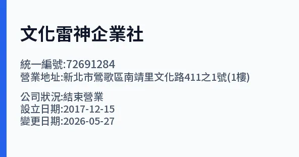 文化雷神企業社的照片-統編 72691284(新北市) 公司登記資料與營業項目詳細圖表