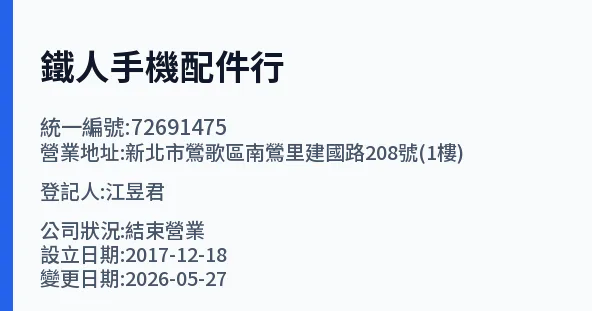 鐵人手機配件行的照片-統編 72691475(新北市) 公司登記資料與營業項目詳細圖表