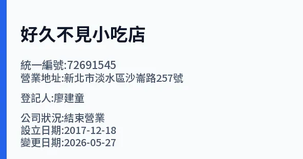 好久不見小吃店的照片-統編 72691545(新北市) 公司登記資料與營業項目詳細圖表