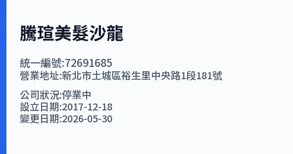 騰瑄美髮沙龍的照片-統編 72691685(新北市) 公司登記資料與營業項目詳細圖表