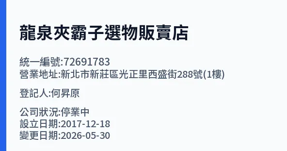龍泉夾霸子選物販賣店的照片-統編 72691783(新北市) 公司登記資料與營業項目詳細圖表