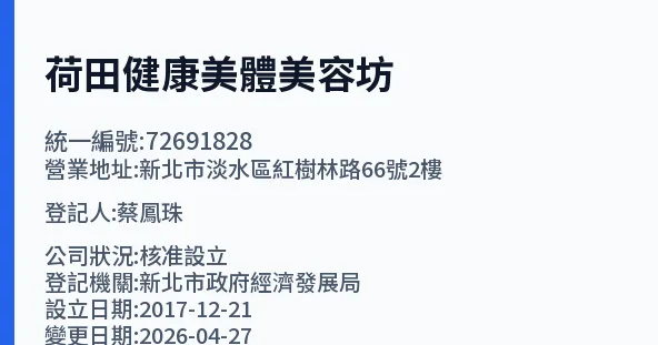 荷田健康美體美容坊的照片-統編 72691828(新北市) 公司登記資料與營業項目詳細圖表
