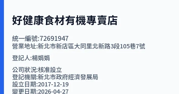 好健康食材有機專賣店的照片-統編 72691947(新北市) 公司登記資料與營業項目詳細圖表