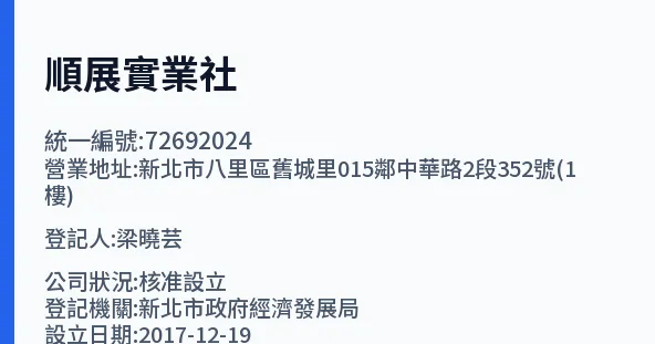 順展實業社的照片-統編 72692024(新北市) 公司登記資料與營業項目詳細圖表