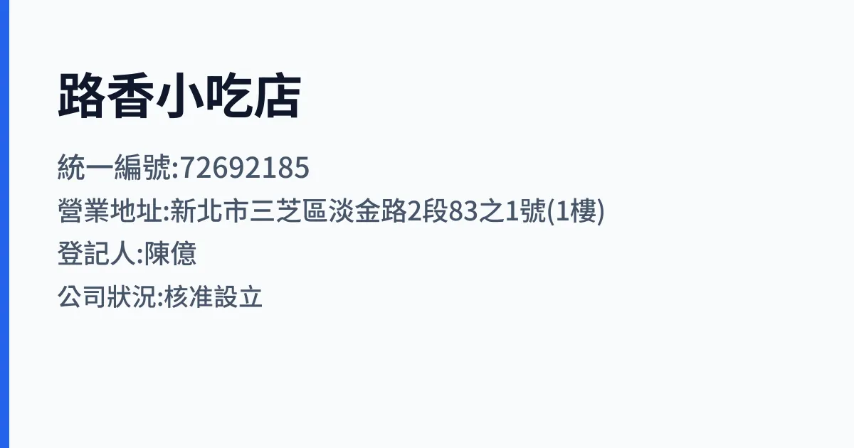 路香小吃店 - 統編 72692185(新北市) 公司登記資料與營業項目詳細圖表