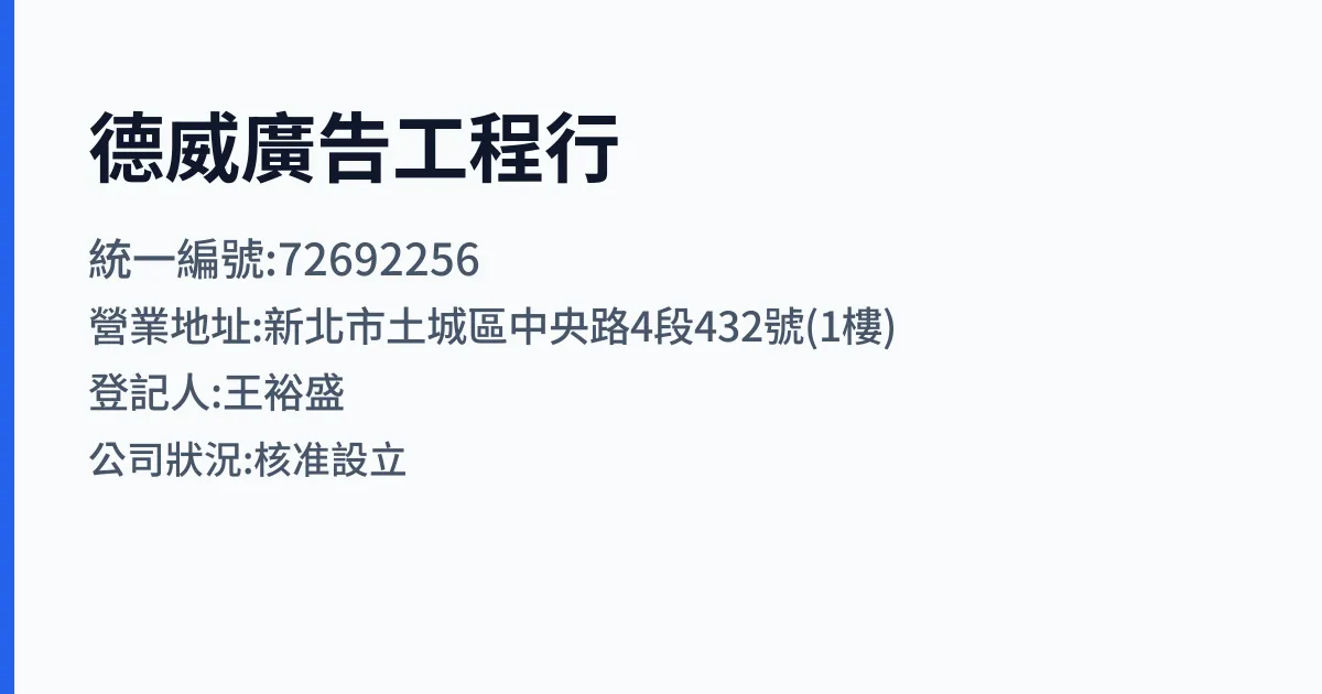 德威廣告工程行 - 統編 72692256(新北市) 公司登記資料與營業項目詳細圖表