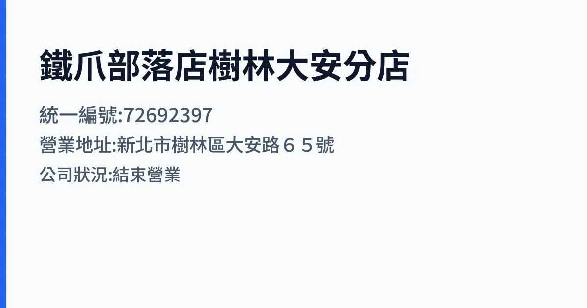 鐵爪部落店樹林大安分店 - 統編 72692397(新北市) 公司登記資料與營業項目詳細圖表