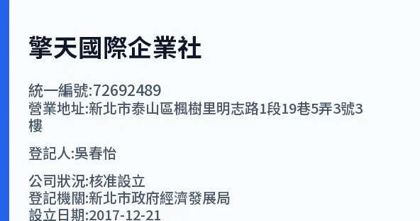 擎天國際企業社的照片-統編 72692489(新北市) 公司登記資料與營業項目詳細圖表