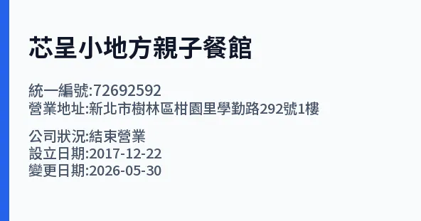 芯呈小地方親子餐館的照片-統編 72692592(新北市) 公司登記資料與營業項目詳細圖表