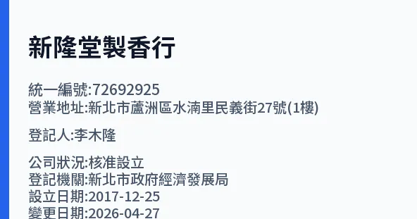 新隆堂製香行的照片-統編 72692925(新北市) 公司登記資料與營業項目詳細圖表
