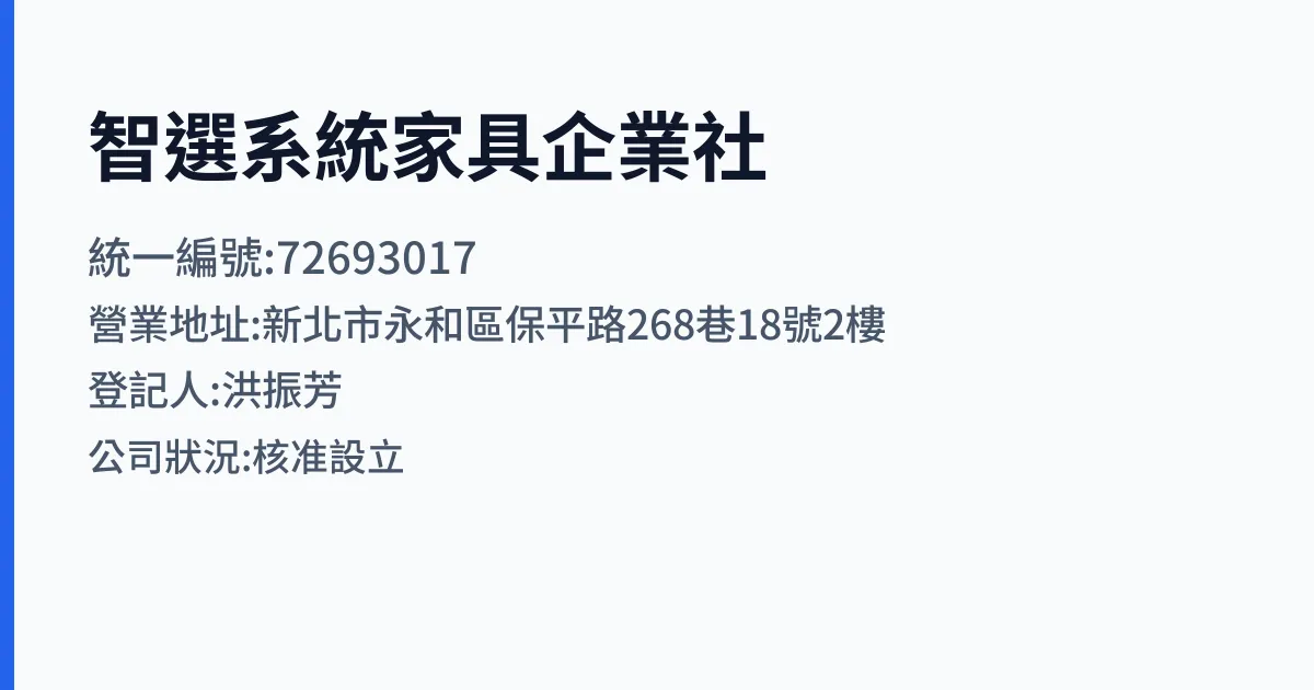 智選系統家具企業社 - 統編 72693017(新北市) 公司登記資料與營業項目詳細圖表