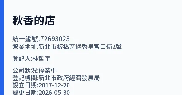 秋香的店的照片-統編 72693023(新北市) 公司登記資料與營業項目詳細圖表