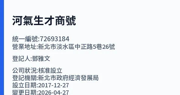 河氣生才商號的照片-統編 72693184(新北市) 公司登記資料與營業項目詳細圖表