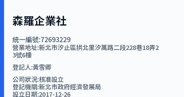 森羅企業社的照片-統編 72693229(新北市) 公司登記資料與營業項目詳細圖表