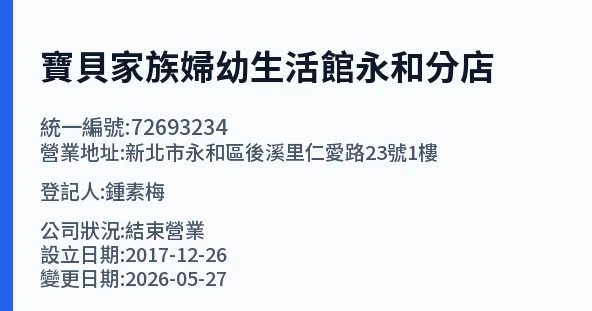 寶貝家族婦幼生活館永和分店的照片-統編 72693234(新北市) 公司登記資料與營業項目詳細圖表