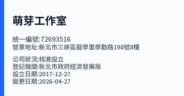 萌芽工作室的照片-統編 72693516(新北市) 公司登記資料與營業項目詳細圖表