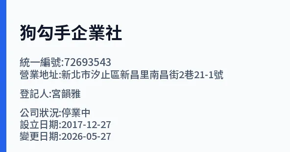 狗勾手企業社的照片-統編 72693543(新北市) 公司登記資料與營業項目詳細圖表