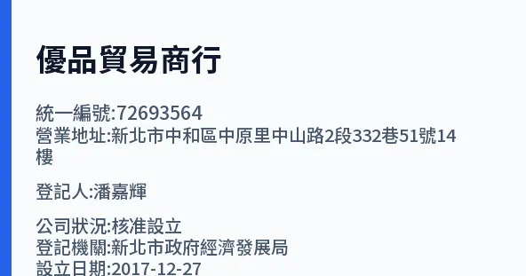 優品貿易商行的照片-統編 72693564(新北市) 公司登記資料與營業項目詳細圖表