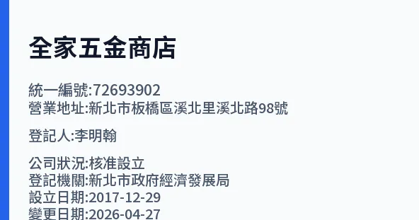 全家五金商店的照片-統編 72693902(新北市) 公司登記資料與營業項目詳細圖表