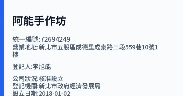 阿能手作坊的照片-統編 72694249(新北市) 公司登記資料與營業項目詳細圖表