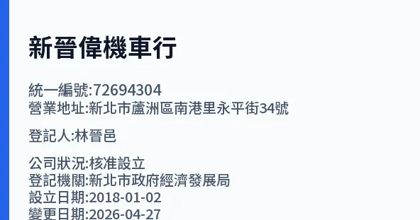 新晉偉機車行的照片-統編 72694304(新北市) 公司登記資料與營業項目詳細圖表
