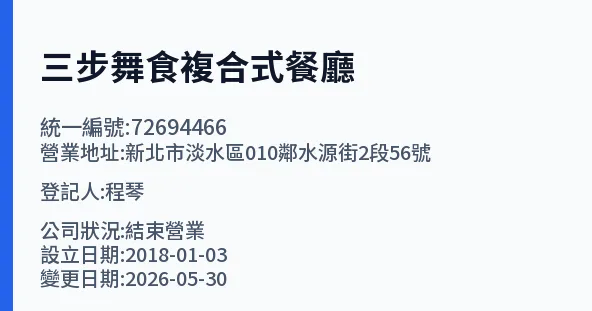 三步舞食複合式餐廳的照片-統編 72694466(新北市) 公司登記資料與營業項目詳細圖表