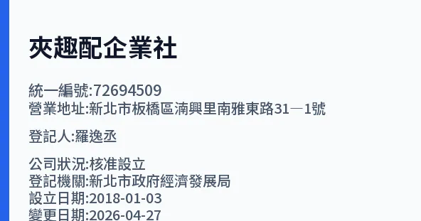夾趣配企業社的照片-統編 72694509(新北市) 公司登記資料與營業項目詳細圖表
