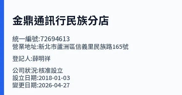 金鼎通訊行民族分店的照片-統編 72694613(新北市) 公司登記資料與營業項目詳細圖表