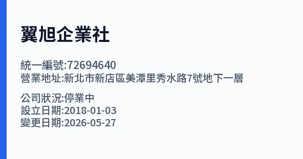 翼旭企業社的照片-統編 72694640(新北市) 公司登記資料與營業項目詳細圖表