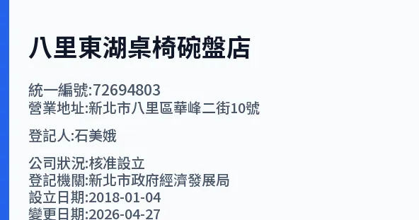 八里東湖桌椅碗盤店的照片-統編 72694803(新北市) 公司登記資料與營業項目詳細圖表