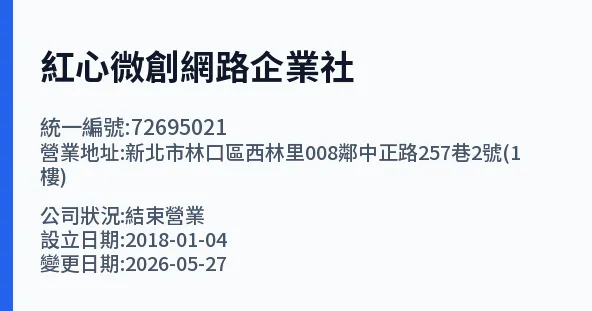 紅心微創網路企業社的照片-統編 72695021(新北市) 公司登記資料與營業項目詳細圖表