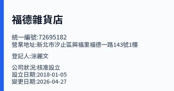 福德雜貨店的照片-統編 72695182(新北市) 公司登記資料與營業項目詳細圖表
