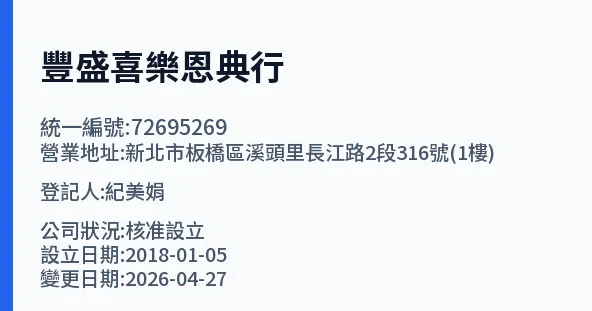 豐盛喜樂恩典行的照片-統編 72695269(新北市) 公司登記資料與營業項目詳細圖表