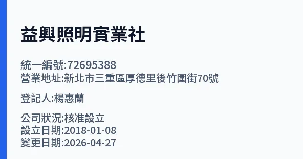 益興照明實業社的照片-統編 72695388(新北市) 公司登記資料與營業項目詳細圖表
