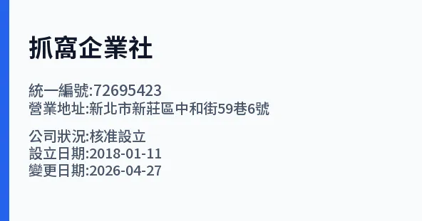 抓窩企業社的照片-統編 72695423(新北市) 公司登記資料與營業項目詳細圖表