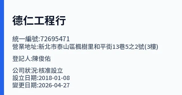 德仁工程行的照片-統編 72695471(新北市) 公司登記資料與營業項目詳細圖表