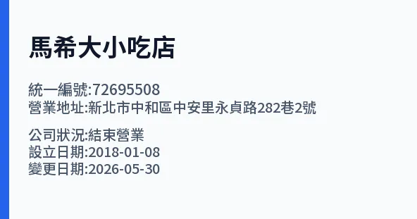 馬希大小吃店的照片-統編 72695508(新北市) 公司登記資料與營業項目詳細圖表