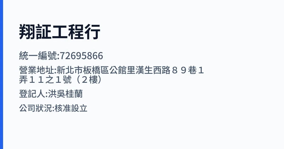 翔証工程行 - 統編 72695866(新北市) 公司登記資料與營業項目詳細圖表