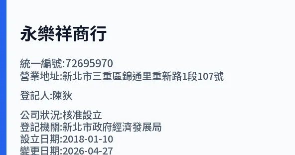 永樂祥商行的照片-統編 72695970(新北市) 公司登記資料與營業項目詳細圖表