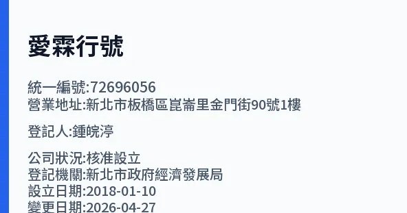 愛霖行號的照片-統編 72696056(新北市) 公司登記資料與營業項目詳細圖表