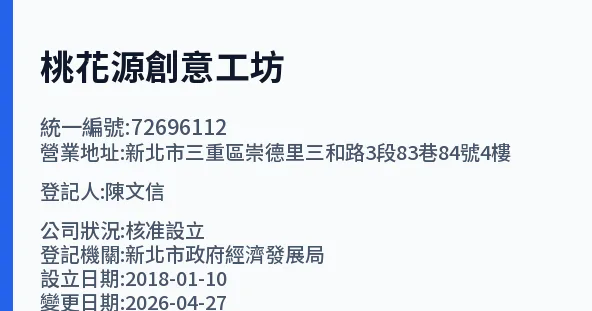 桃花源創意工坊的照片-統編 72696112(新北市) 公司登記資料與營業項目詳細圖表